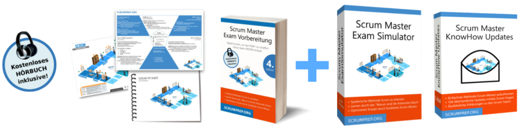 Scrum Intensiv Crash Kurs – Scrumprep